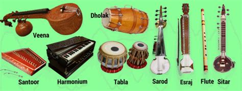 Indian Classical Music Instruments Mapupa