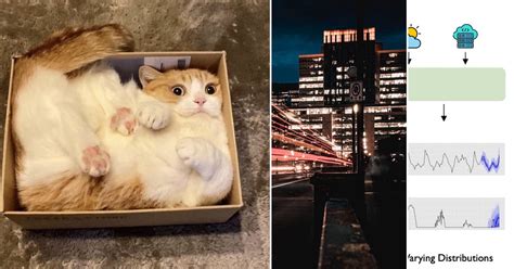 List Llms Curated By Earl Wagner Medium