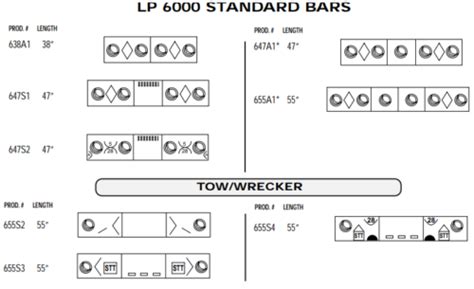 Code 3 Lp6000 Lightbar Code 3 Garage