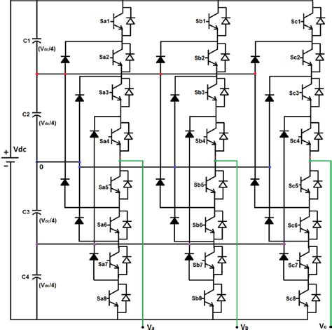 Circuit For Three Phase Five Level Diode Clamped Inverter Download