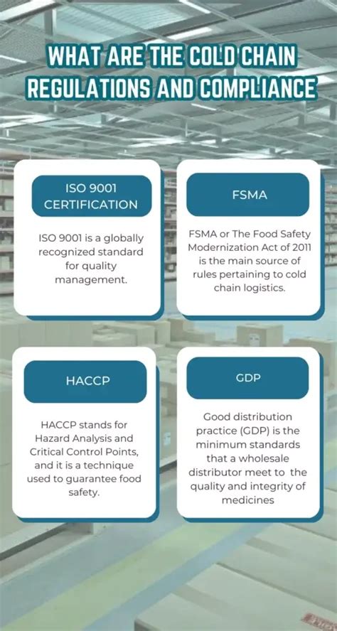 What Are The Cold Chain Regulations And Compliance