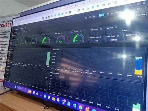 wale olajumoke on linkedin devops prometheus grafana tech365