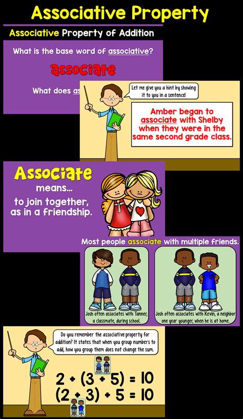 Associative Property Associative Property Properties Of Addition