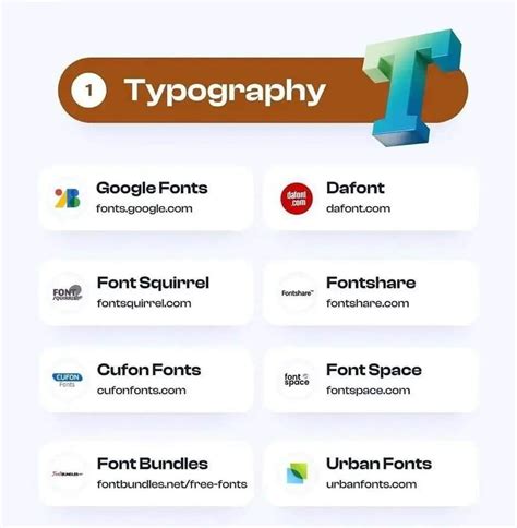 Taha Elsayed Posted On Linkedin