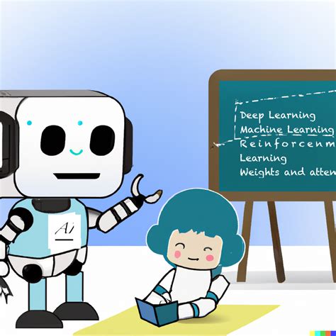 The Secret World Of Deep Learning Simplified Concept Of Deep Learning