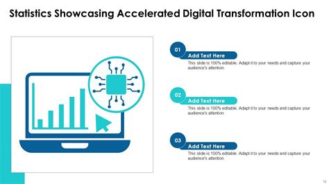 Accelerating Digital Transformation Powerpoint Ppt Template Bundles Ppt