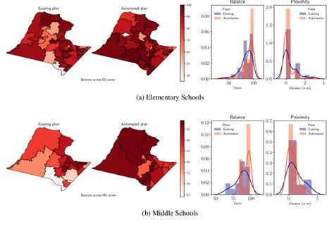 Figure 1 From Geospatial Clustering For Balanced And Proximal Schools