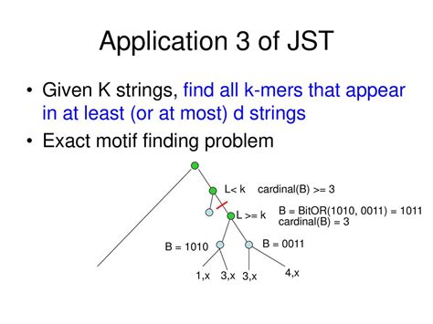 Exact String Matching Algorithms - ppt download