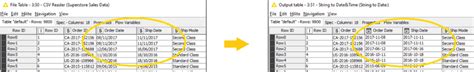 How To Automate 5 Data Tasks You Probably Do Every Day Knime