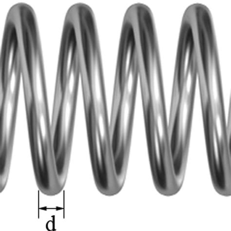 Schematic View Of The Tension Expression Spring Download Scientific Diagram