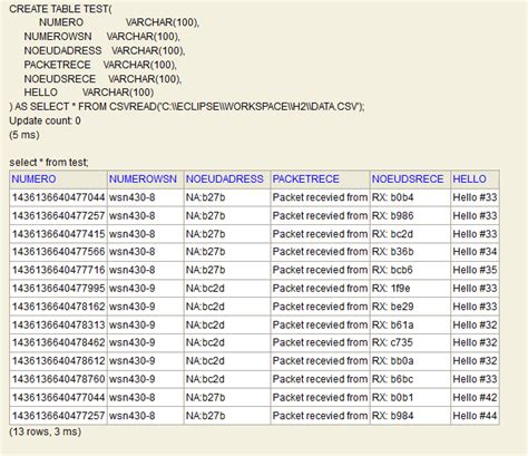 Opencsv Aggregate Csv Data With Group By In Java Stack Overflow
