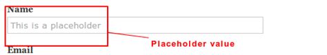Field Placeholder Drupal Org
