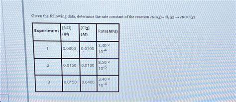 solved given the following data determine the rate constant