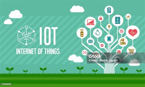 Ilustrasi Gambar Iot Ilustrasi Stok Unduh Gambar Sekarang Istock