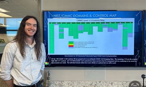 Cybersecurity Maturity Model Certification Cmmc 20 Compliance Prevailance