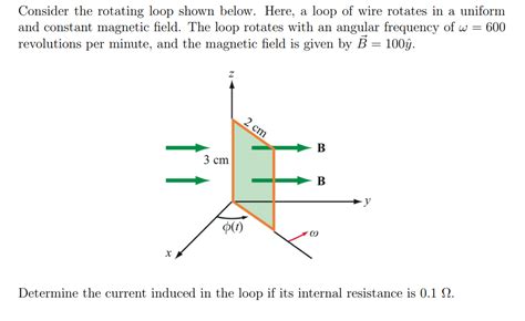 Solved Consider The Rotating Loop Shown Below Here A Loop