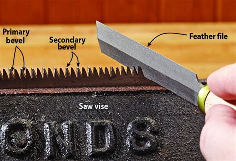 How Do I Sharpen A Japanese Pull Saw