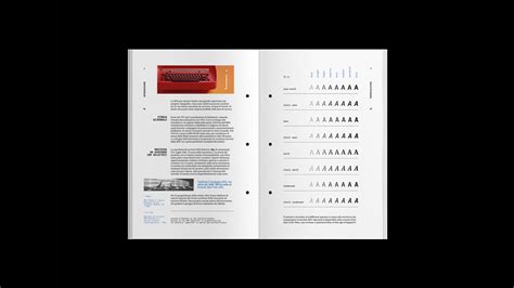 IBM Plex Specimen On Behance IBM Plex Specimen On Behance