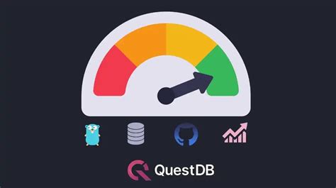 Optimizing The Optimizer The Time Series Benchmark Suite Questdb Rgolang