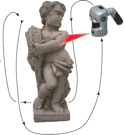 pose tracking