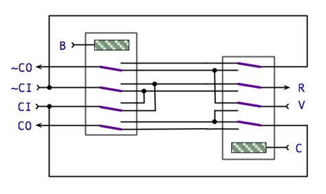 Alu Design 1 Bit Arithmetic Unit Relay Computer