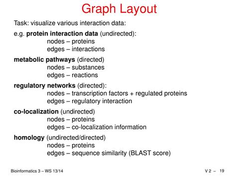 ppt bioinformatics 3 v 2 clusters dijkstra and graph layout