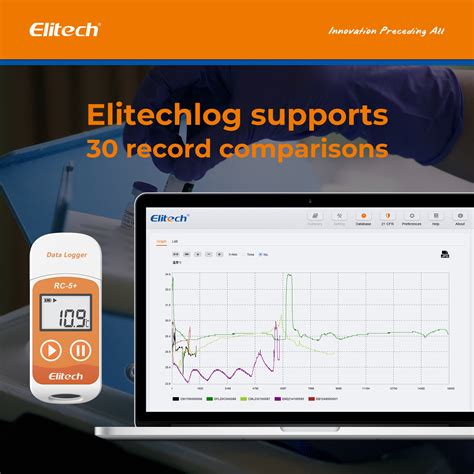Elitech Rc 5 Usb Real Time Temperature Data Logger Elitech Uk