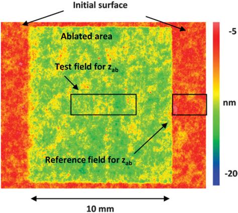 White Light Interferometry Measurement Of An Ablated Field For Download Scientific Diagram