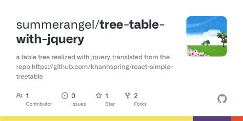 Github Summerangeltree Table With Jquery A Table Tree Realized With
