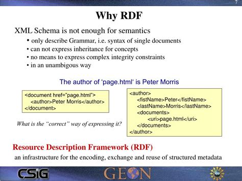 Ppt Semantic Web And Knowledge Representation Powerpoint Presentation