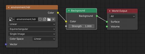 space background blender how to render a background image in blender