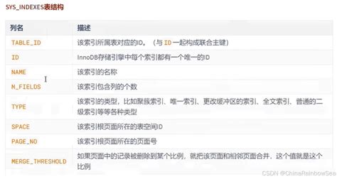 7 Mysql 当中的 Innodb 数据存储结构详解 Rainbow Sea 博客园