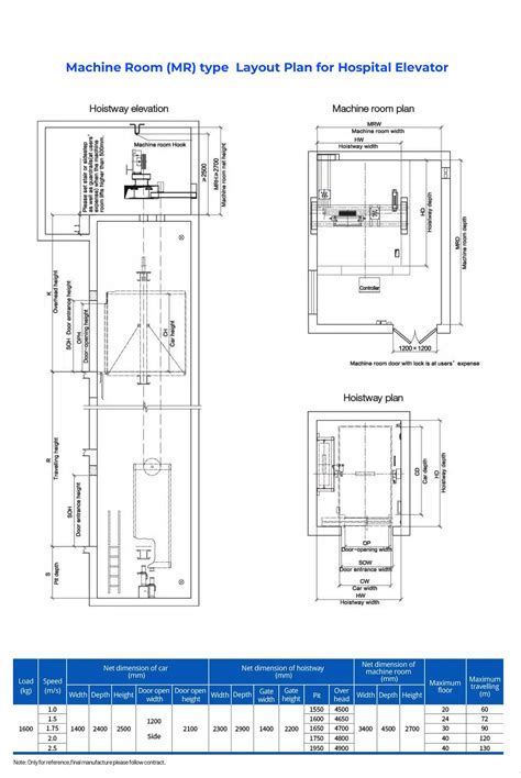 Fuji Heavy Duty Medical Elevators Hospital Bed And Stretcher Lifts