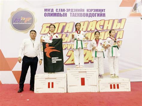 Хүүхэд Залуучуудын Сургалт Хүмүүжлийн Тусгай Цогцолбор