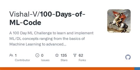 Github Vishal V100 Days Of Ml Code A 100 Day Ml Challenge To Learn And Implement Mldl