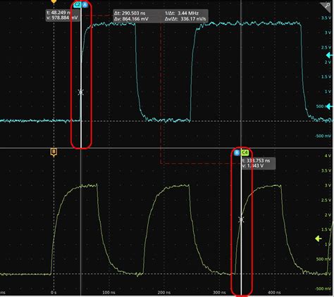 5 Series B Mixed Signal Oscilloscopes Quick Start Tektronix