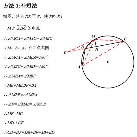 定理证明 阿基米德折弦定理 知乎