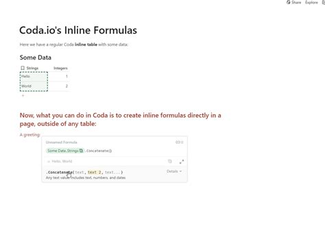 Can We Expect To See Inline Formulas Not Math Equations In The Future