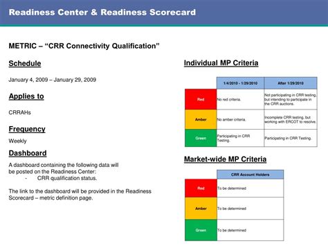 Ppt Nodal Readiness Center And Readiness Scorecard October 09 Natf