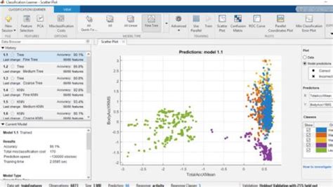 Matlab Adalah Pengertian Kegunaan Dan Bagian Sistemnya