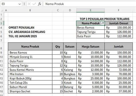 Cara Filter Omset Terbanyak Di Excel Panduan Memfilter Top 3 Omset Penjualan Depot Excel