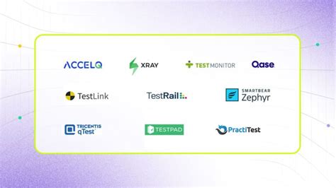 10 Best Test Coverage Tools 2025 Automate And Optimize Qa
