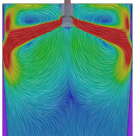 Research Areas Steel Manufacturing Simulation And Visualization Consortium