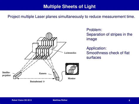 Ppt Robot Vision Lesson 1a Structured Light 3d Reconstruction Matthias Rüther Christian