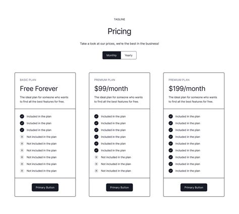 Pricing Components
