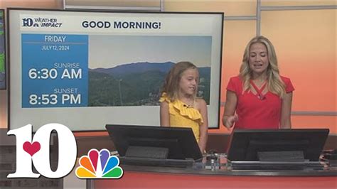 Meet Our Mini Meteorologist Ella Ruby Smith Youtube