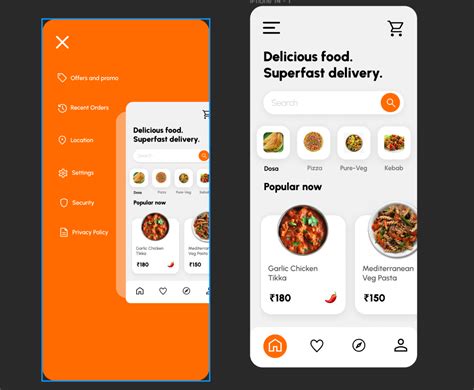 Swiggy Wireframe Figma Community