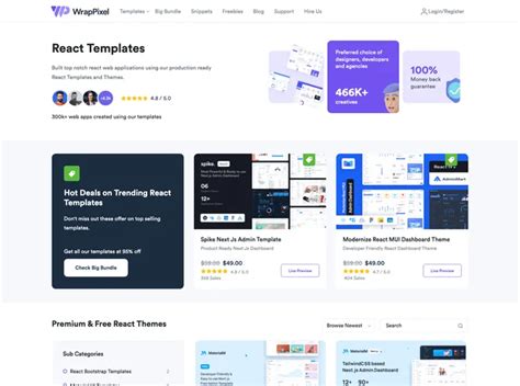 Materialpro React Lite By Wrappixel A React Template Built At
