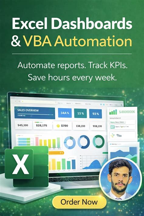Create Excel Dashboards Automation Vba Macros And Reports By