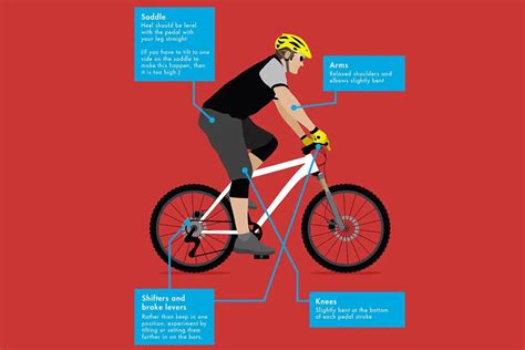 Explore The Best Riding Position Comprehensive Guidance